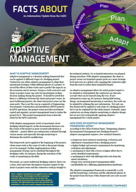 Facts About: Adaptive Management - Describes how monitoring at ...
